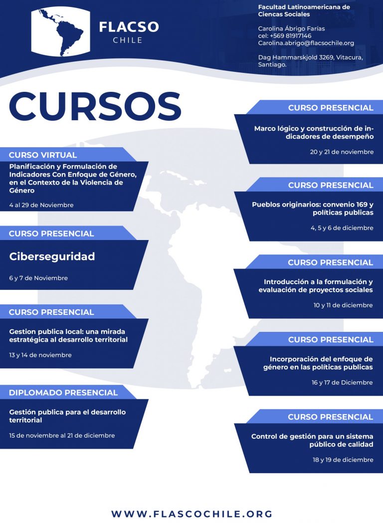 Cursos – Flacso Chile